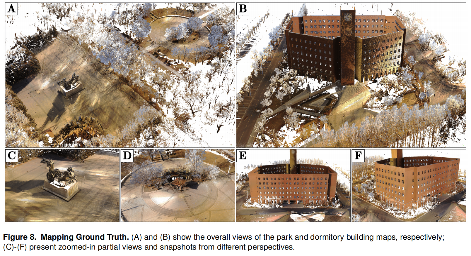 Ground Truth | M2UD: A Multi-model, Multi-scenario, Uneven-terrain ...